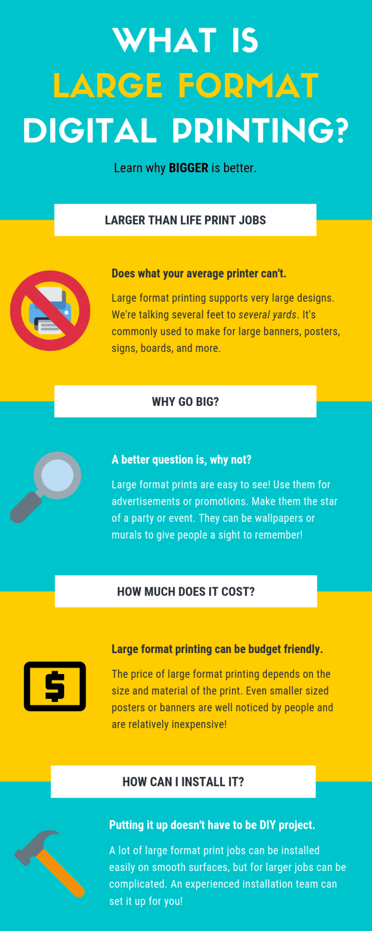 What Is Large Format Printing 