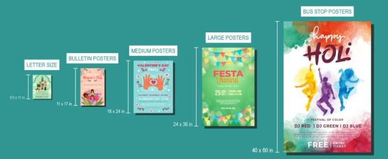 Ultimate Guide to Common Standard Poster Sizes